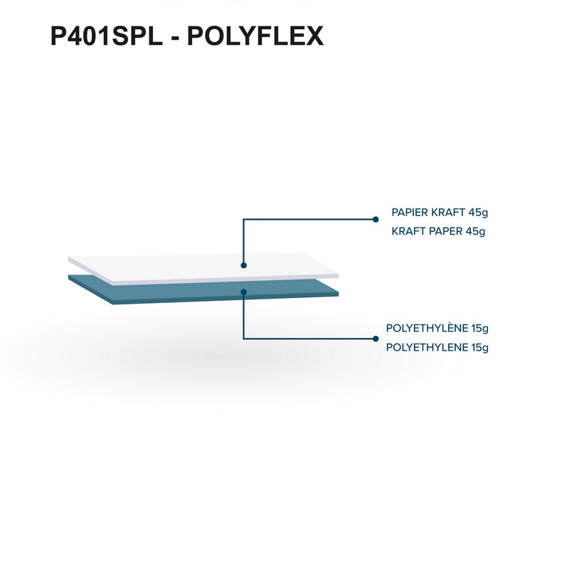 Deli Co Us Polyflex Custom